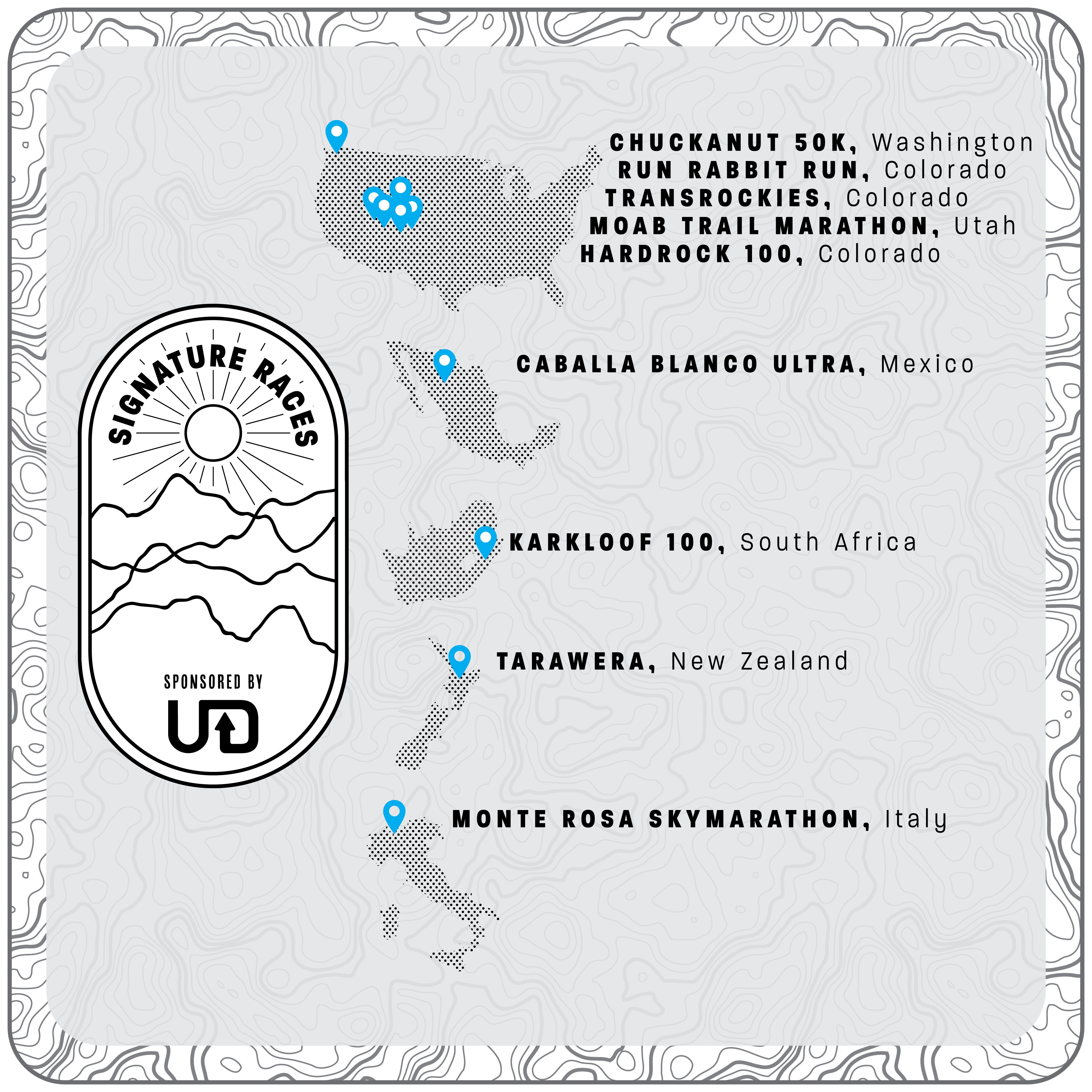 What are Ultimate Direction Signature Races? 10 Events